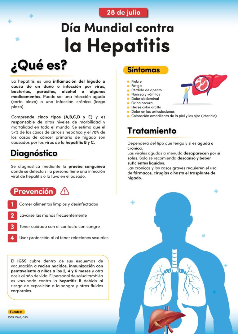 Hepatitis, una enfermedad prevenible en población pediátrica y adulta - Noticias IGSS
